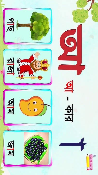 কার চিহ্ন ও কার চিহ্ন গুলো দিয়ে চারটি শব্দ গঠন Khelun Sikhun Kar Chinno Digital Bornomala