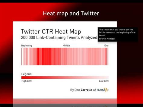 Heat Maps And What Men And Women Are Looking At PDF