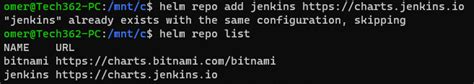 fast kubernetes helm md at main · omerbsezer fast kubernetes · github