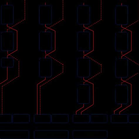 Inverter Chain—sizing Of The Stages In An Inverter Chain A Stage