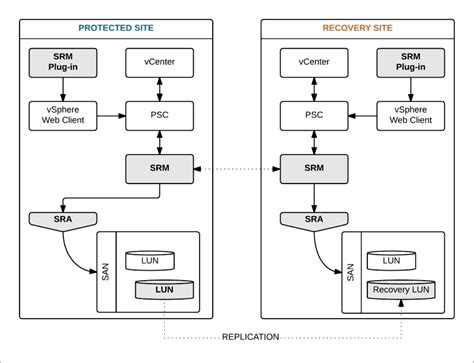 Packt Advance Your Knowledge In Tech