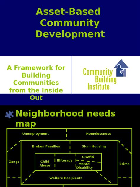 Asset Based Community Development Presentation Pdf Community Economies