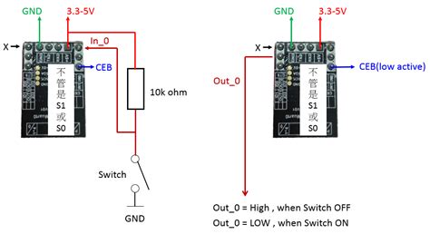 半工室 Arduino Python Nodemcu 《進階※應用篇》寫程式arduino教學 06：無線 Uart 串列傳輸