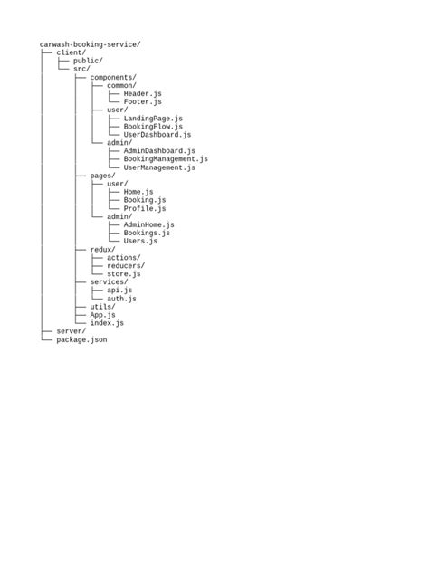 Updated File Structurefrontend Pdf