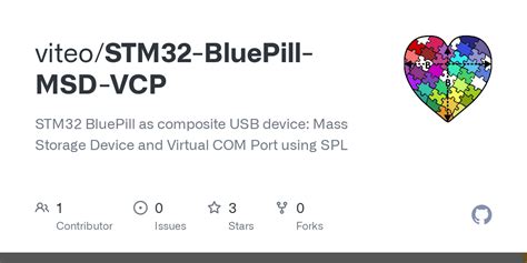 GitHub Viteo STM BluePill MSD VCP STM BluePill As Composite USB Device Mass Storage