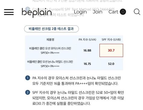 Does A High Spf Always Mean A Higher Ppd Rating Korean Sunscreens Spf Results R Asianbeauty