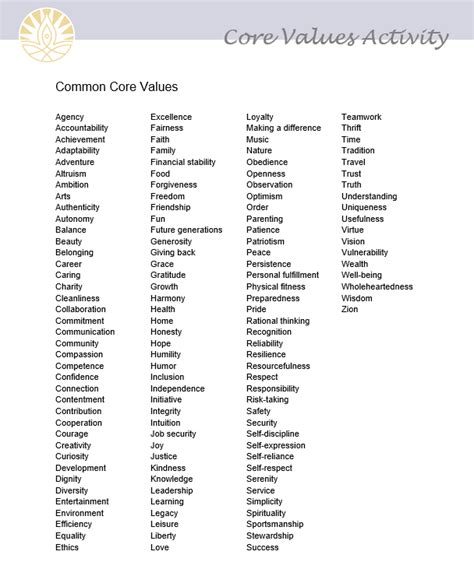 Using Your Core Values To Guide You Big Ocean Women