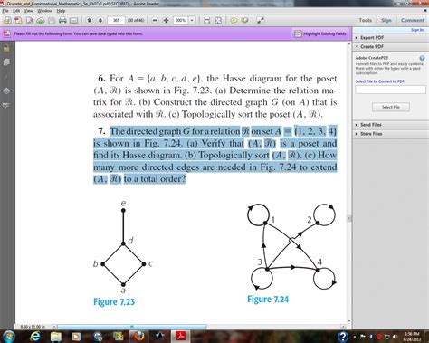 Solved For A A B C D E The Hasse Diagram For The