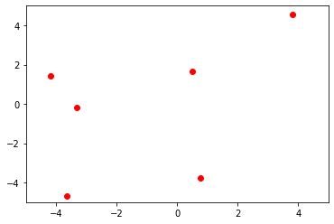 Numpy Get Random Points At Edges Of A Square In Python Stack Overflow