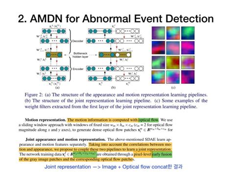 Learning Deep Representations Of Appearance And Motion For Anomalous Event Detection Tensormsa
