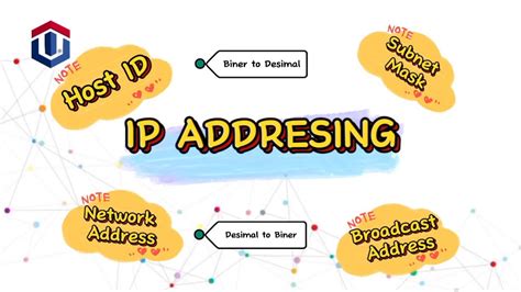 Ip Addressing Youtube