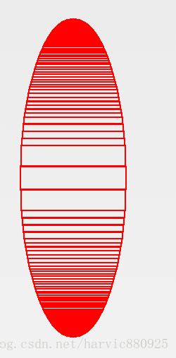 自定义控件之绘图篇（三）：区域（range） r怎么设定画图的range csdn博客