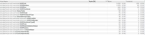 Java Xssfworkbook Stays In Memory Stack Overflow