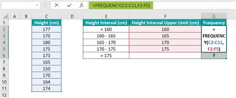 Statistics In Excel Examples How To Use Statistical Functions