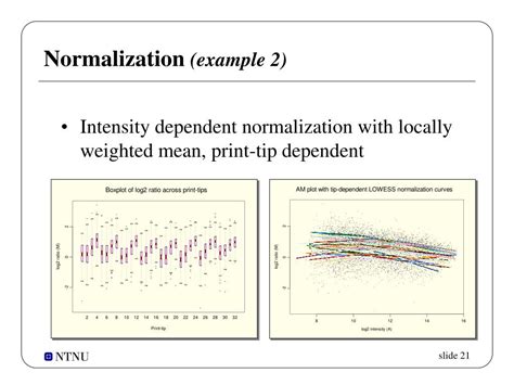 Ppt Filtering And Normalization Of Microarray Gene Expression Data