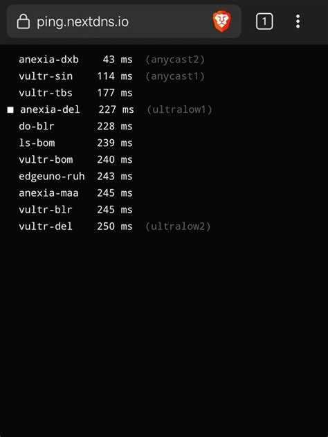 Question Regarding Dns Leak Test Results Rnextdns