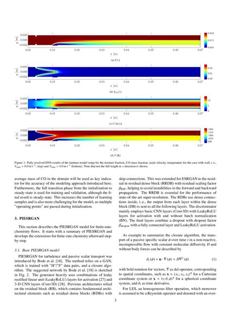 Applying Physics Informed Enhanced Super Resolution Generative