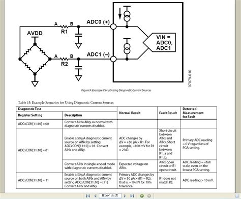 About The Diagnostic Current Sources Of Aducm361 Qanda Precision Microcontrollers Engineerzone