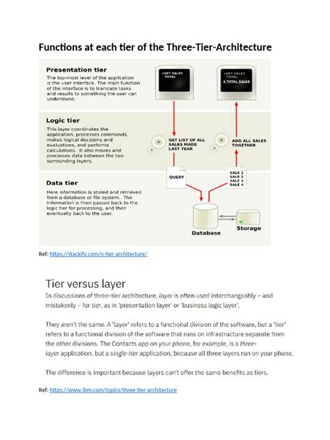 Three Tier Architecture Functions Pdf
