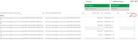 Solved How To Get The Total Count With Set Analysis Expre Qlik