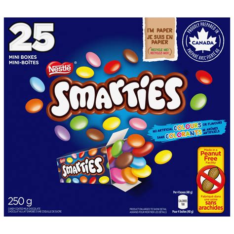 Smarties Candy Logo Font
