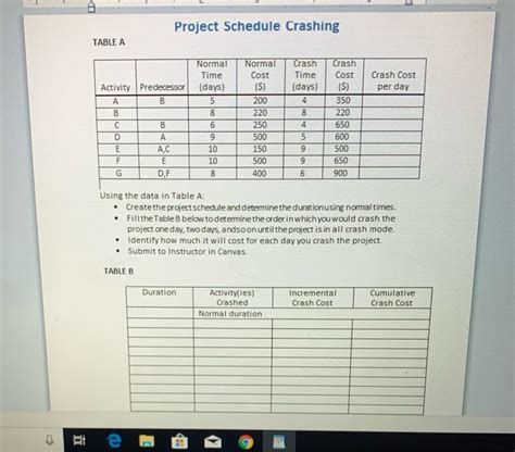 solved crashing exercise what is crashing in project