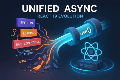 Error Calling Setstate Synchronously Within An Effect Can Trigger