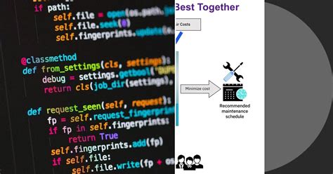 list maintenance curated by ananth krishnan medium