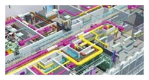 Research On Energy‐saving Design Method Of Green Building Based On Bim Technology Zhao 2022