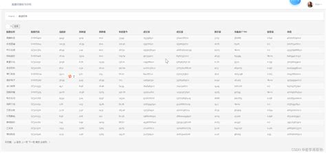Flasklstm股票可视化预测 Csdn博客