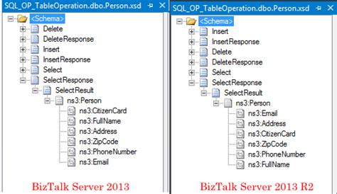 wcf sql selectresponse schemas comparation png sandro pereira biztalk