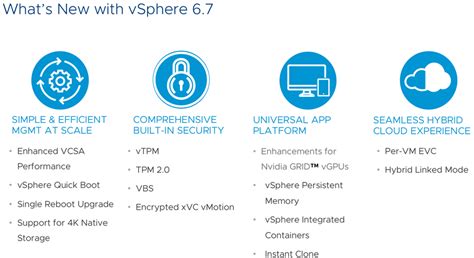 Виртуализация Рекомендации по обновлению на Vmware Vsphere 6 7