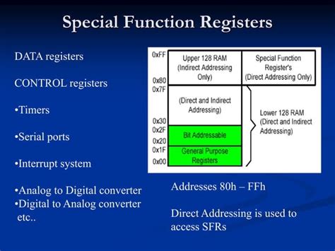 Microcontroller 8051 Ppt