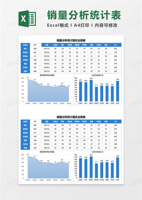 销量分析统计国庆业绩表excel模板下载 熊猫办公