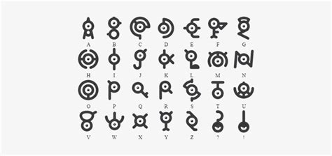 Unown Font Pokemon 4223 Unown W Pokedex Evolution Moves Location