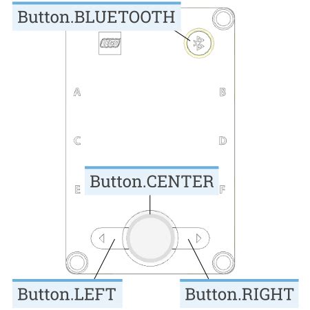 Hub Inputs Lego Spike Python Coding