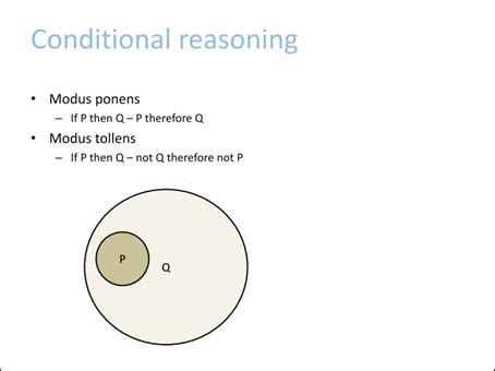 Pc Lecture Deductive Inductive Reasoning Flashcards Quizlet