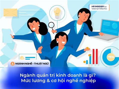 Cco L G Vai Tr V C Ng Vi C C A Gi M C Kinh Doanh