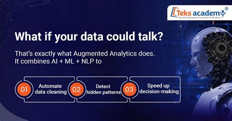 Augmentedanalytics Datascience Artificialintelligence Machinelearning Nlp Dataanalytics