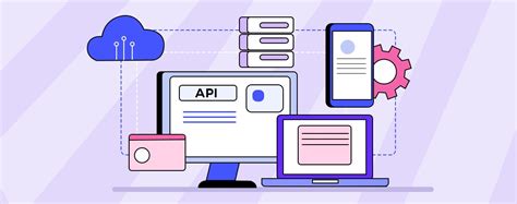 API Integration Best Practices For Maximum Security Did U Know
