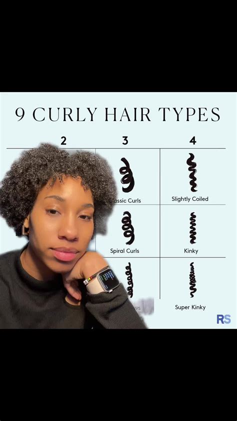 Hair Texture Chart 4a What Are 3c 4a 4b And 4c Hair Types