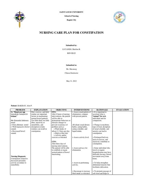 Ncp Constipation Pdf Constipation Dietary Fiber