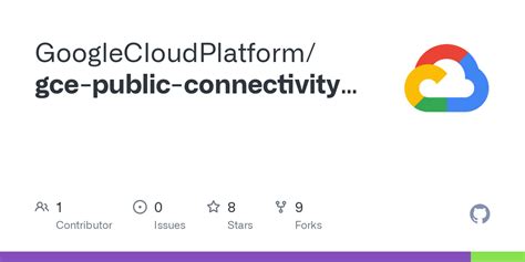 Gce Public Connectivity Terraformscriptssetenvvarssh At Master