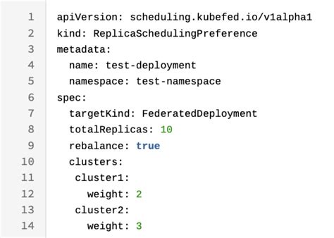 Federated Workloads Status Is Not Updated With AvailableReplicas ReadyReplicas Issue