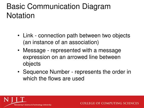 Ppt Interaction Diagram Notation Powerpoint Presentation Free