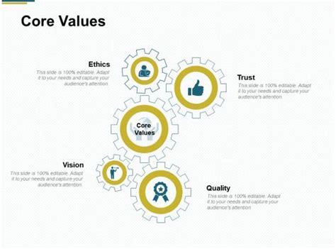 Core Values Presentation Slide Team