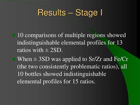 Ppt Forensic Applications Of La Icp Ms Elemental Profiling And Evaluation Of Homogeneity In