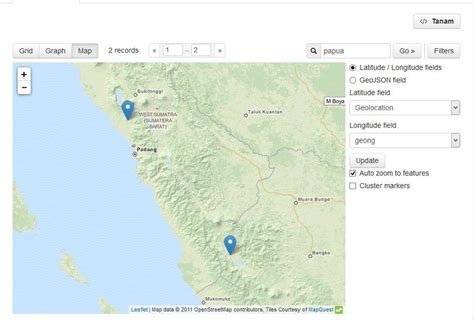 Health Data Visualizationmap Download Scientific Diagram