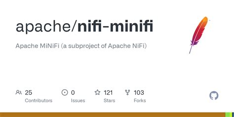 GitHub Apache Nifi Minifi Apache MiNiFi A Subproject Of Apache NiFi