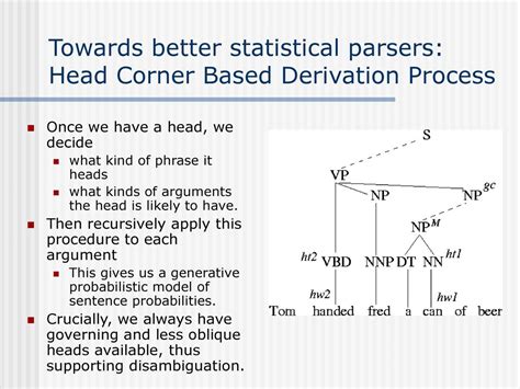 quasi question answering using statistics semantics and inference
